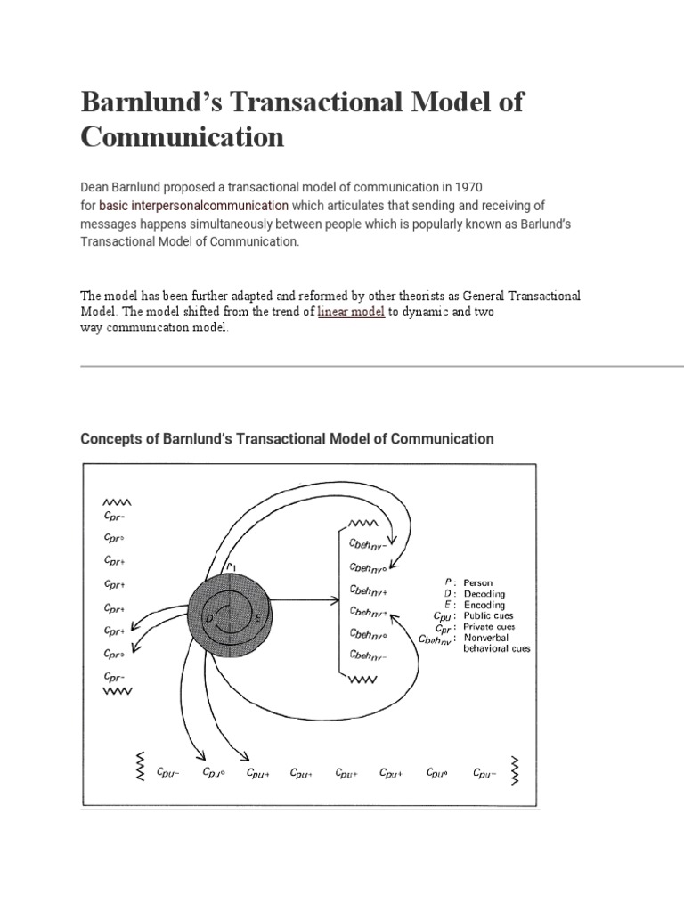 Barnlund's Transactional Model of Communication | PDF | Communication ...