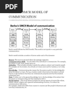 Barnlund's Transactional Model of Communication | PDF | Communication ...