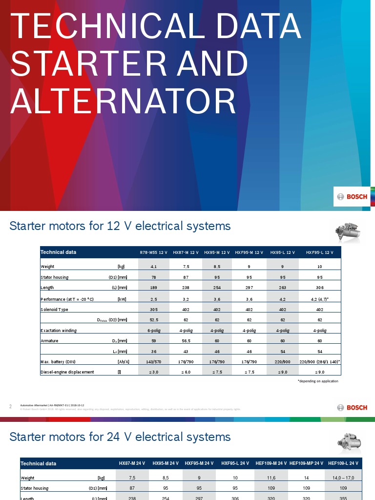 Starters Alternators Technical Data | PDF | Belt (Mechanical) | Vehicle ...