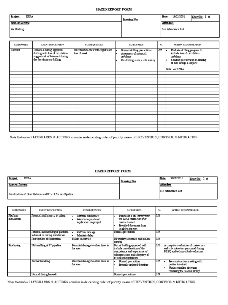 HAZID Report Form | PDF | Blowout (Well Drilling) | Pipeline Transport