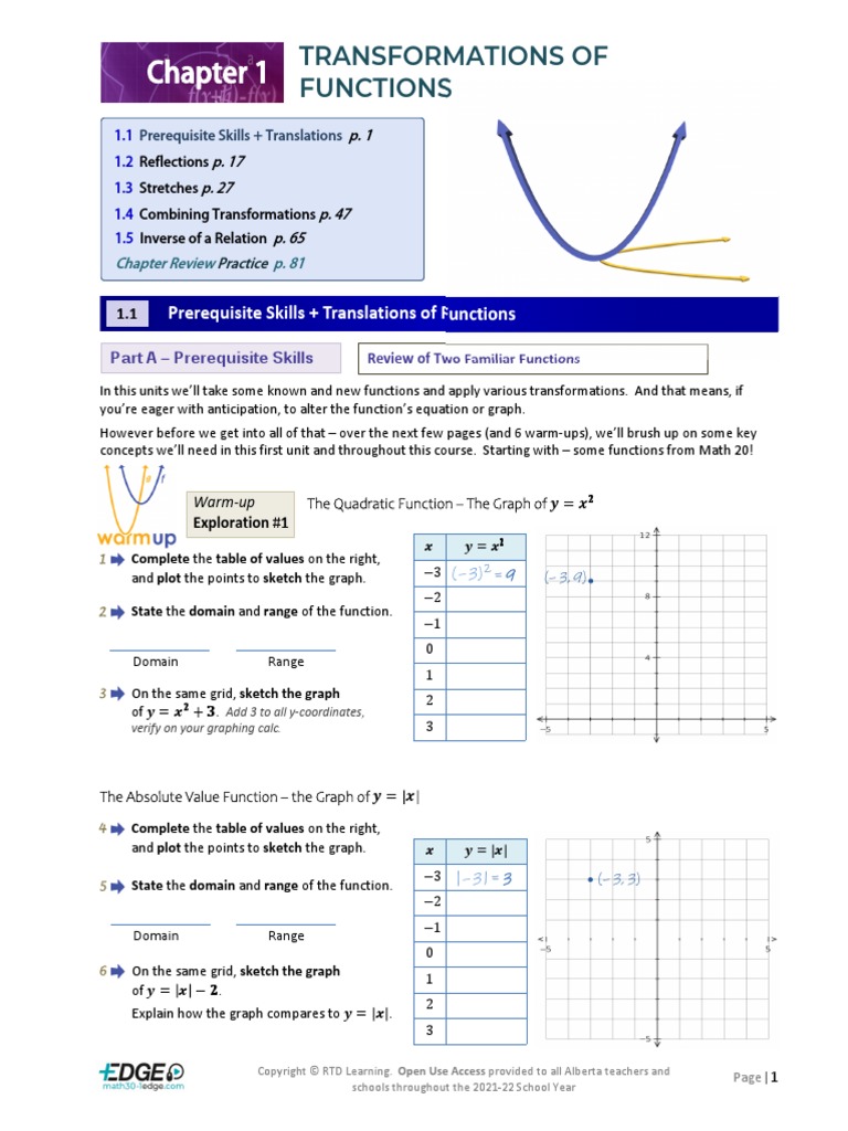 Ch. 1 - Transformations | PDF | Function (Mathematics) | Asymptote