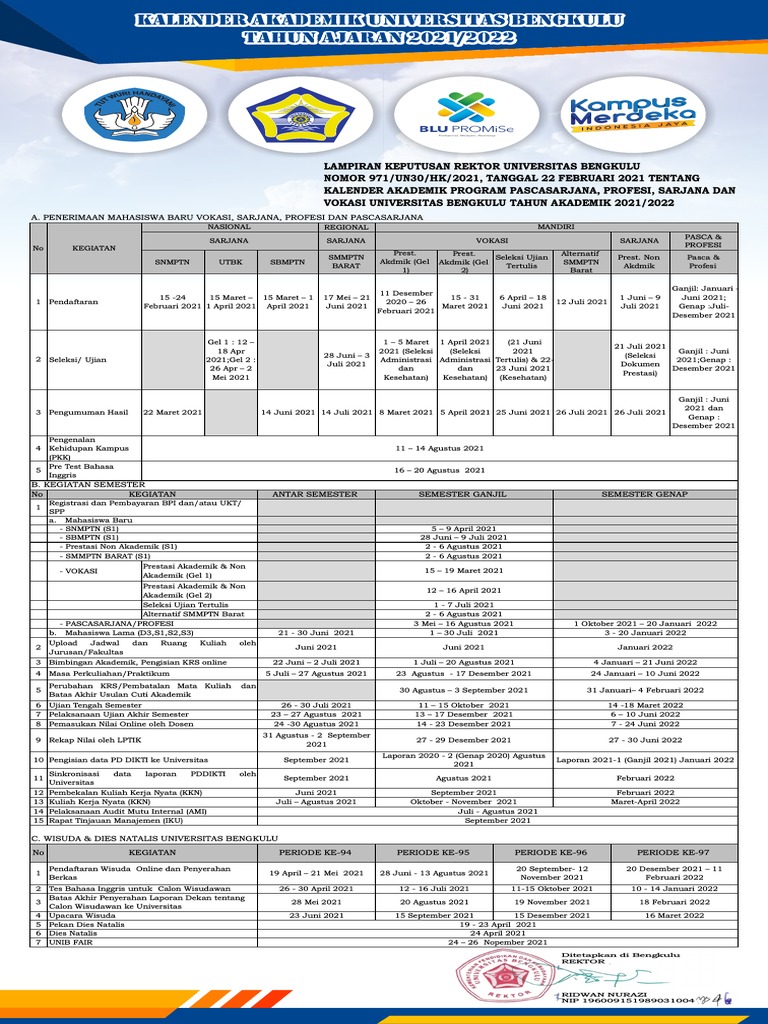 Kalender Akademik Roll Up 2021 | PDF