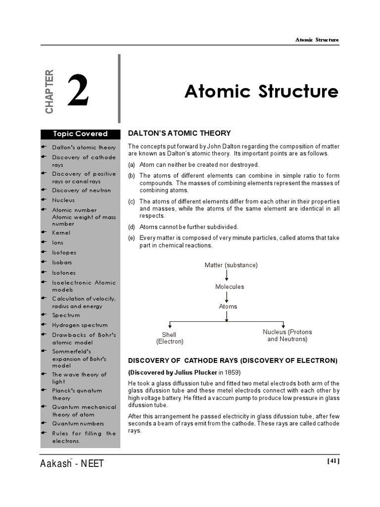 Atomic Structure Aakash Neet | PDF | Atomic Nucleus | Atoms