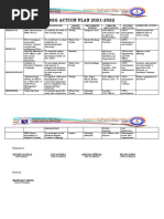 SSLG 2024 2025 Action Plan | PDF