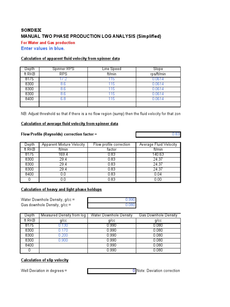 Enter Values in Blue.: Sondex Manual Two Phase Production Log Analysis ...