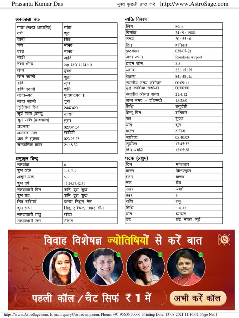 Prasanta Kumar Das | PDF