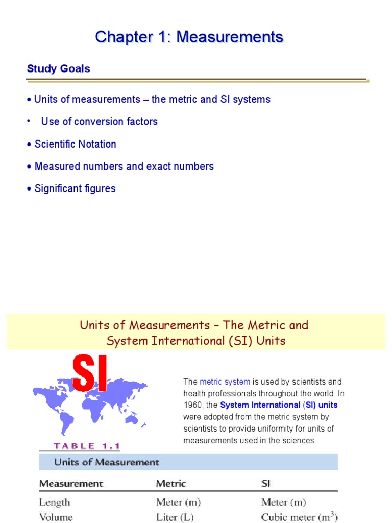 An Introduction to Measurements, Units, and Significant Figures | PDF ...