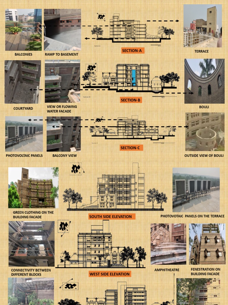 Architectural Design Sections and Elevations | PDF | Window | Building Engineering