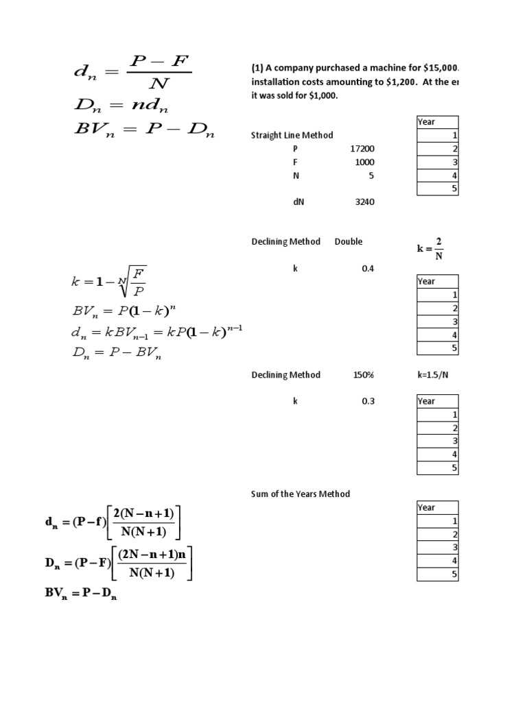 Declining Balance 150% Depreciation | PDF | Depreciation | Taxes