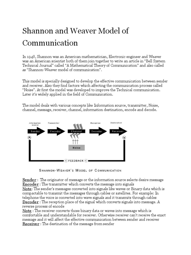 Shannon and Weaver Model of Communication | PDF | Communication ...