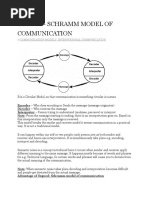 Osgood-Schramm Model of Communication | PDF