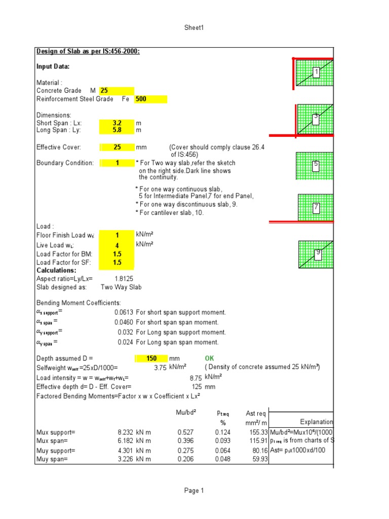 Two Way Slab Design Excel Sheet | PDF | Materials | Civil Engineering
