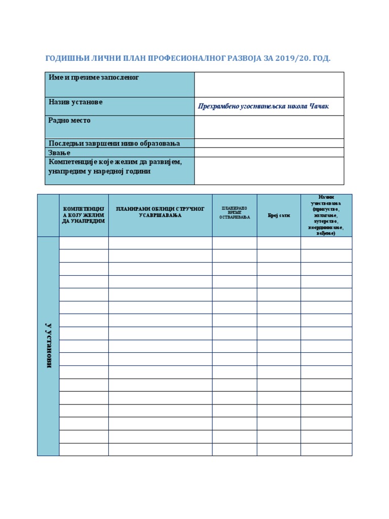 Licni Plan Strucnog Usavrsavanja | PDF