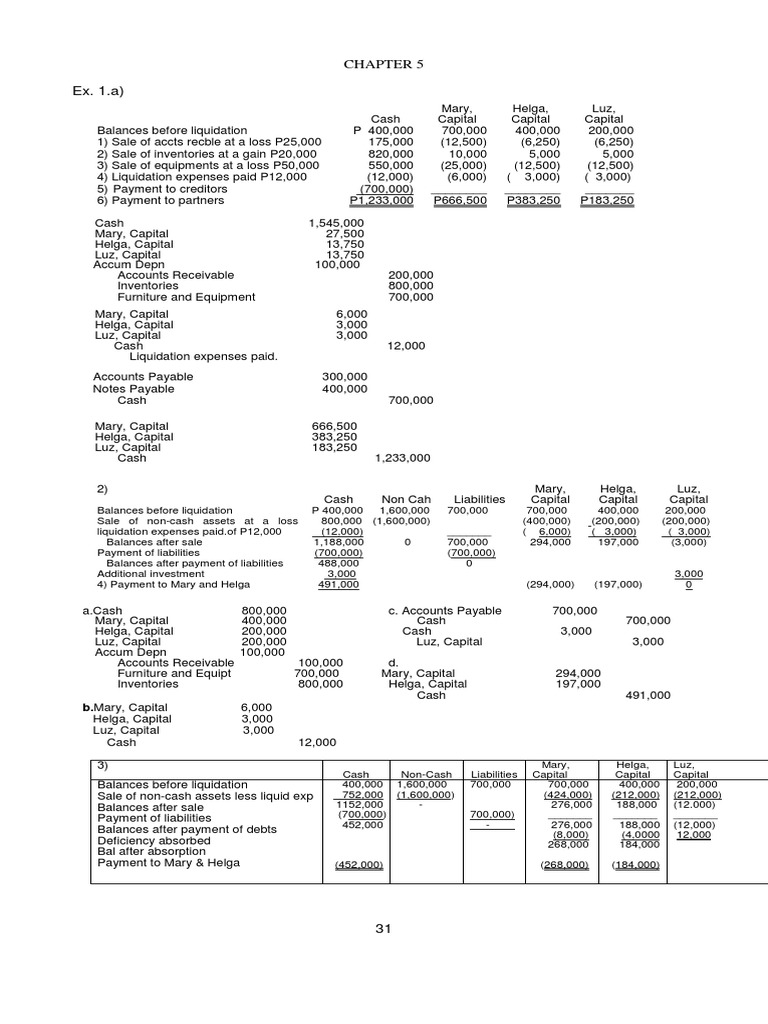 ParCor 2019 Chapter 5 | PDF | Interest | Expense