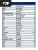 MIMS Summary Table-G6PD | PDF