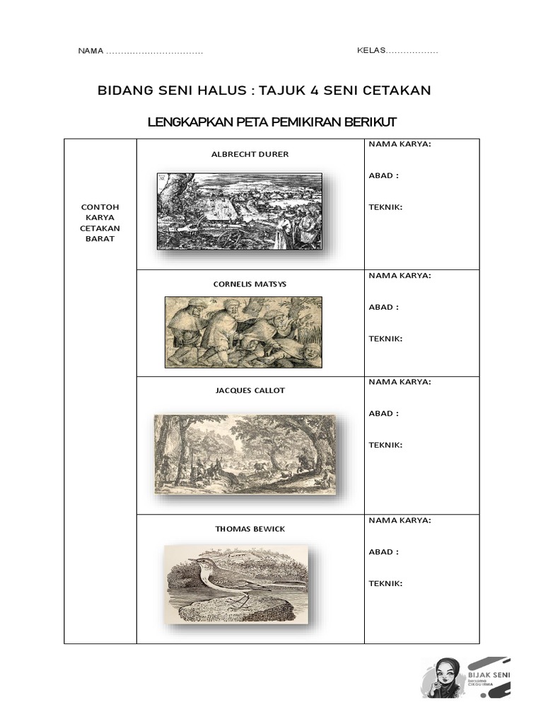 Contoh Karya Seni Cetakan Tingkatan 4 | PDF
