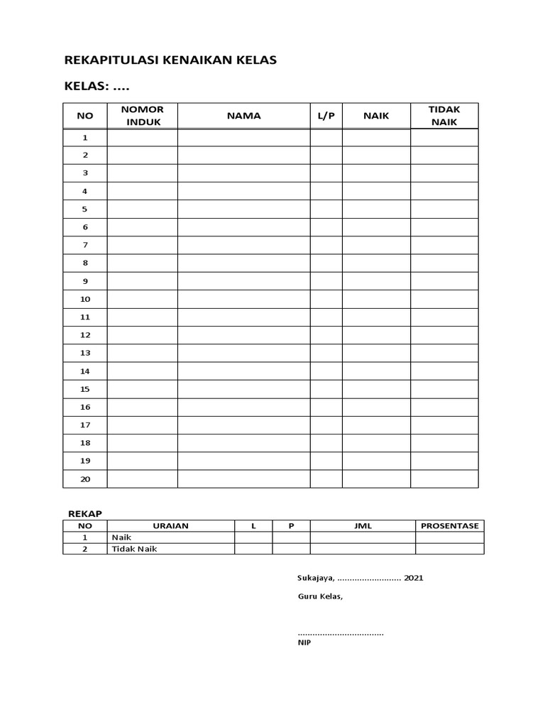 Format Kenaikan Kelas | PDF