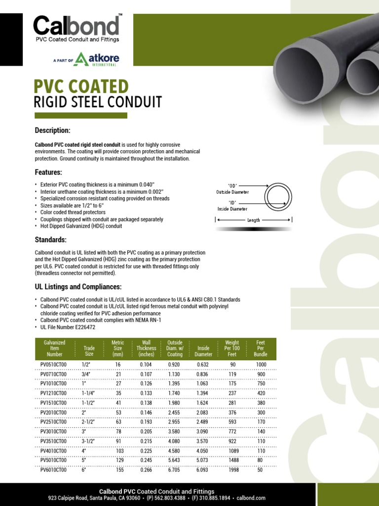 PVC Coated Conduit Specifications | PDF | Pipe (Fluid Conveyance ...