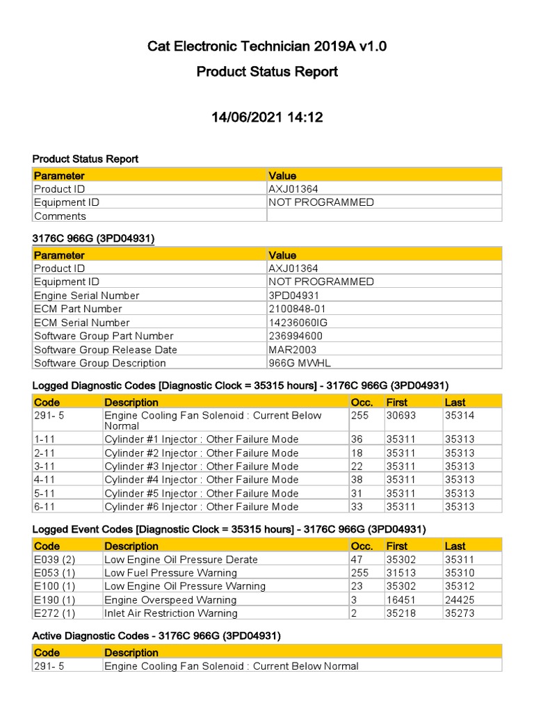 Cat Electronic Technician 2019A v1.0 Product Status Report | PDF ...