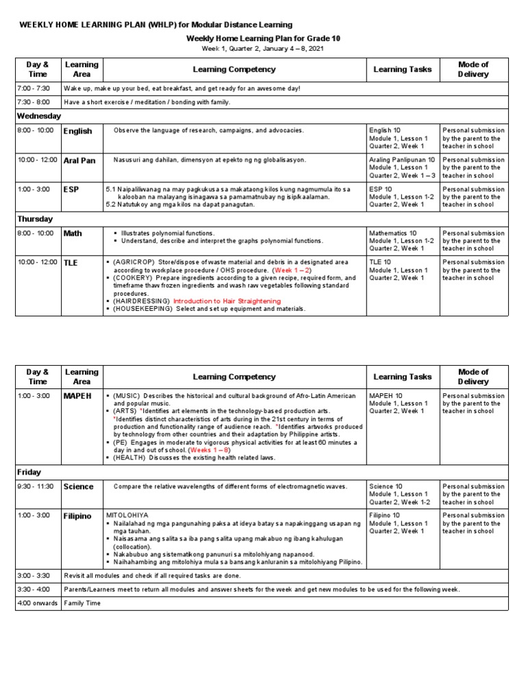 Maximizing Learning Through a Comprehensive Weekly Home Learning Plan ...