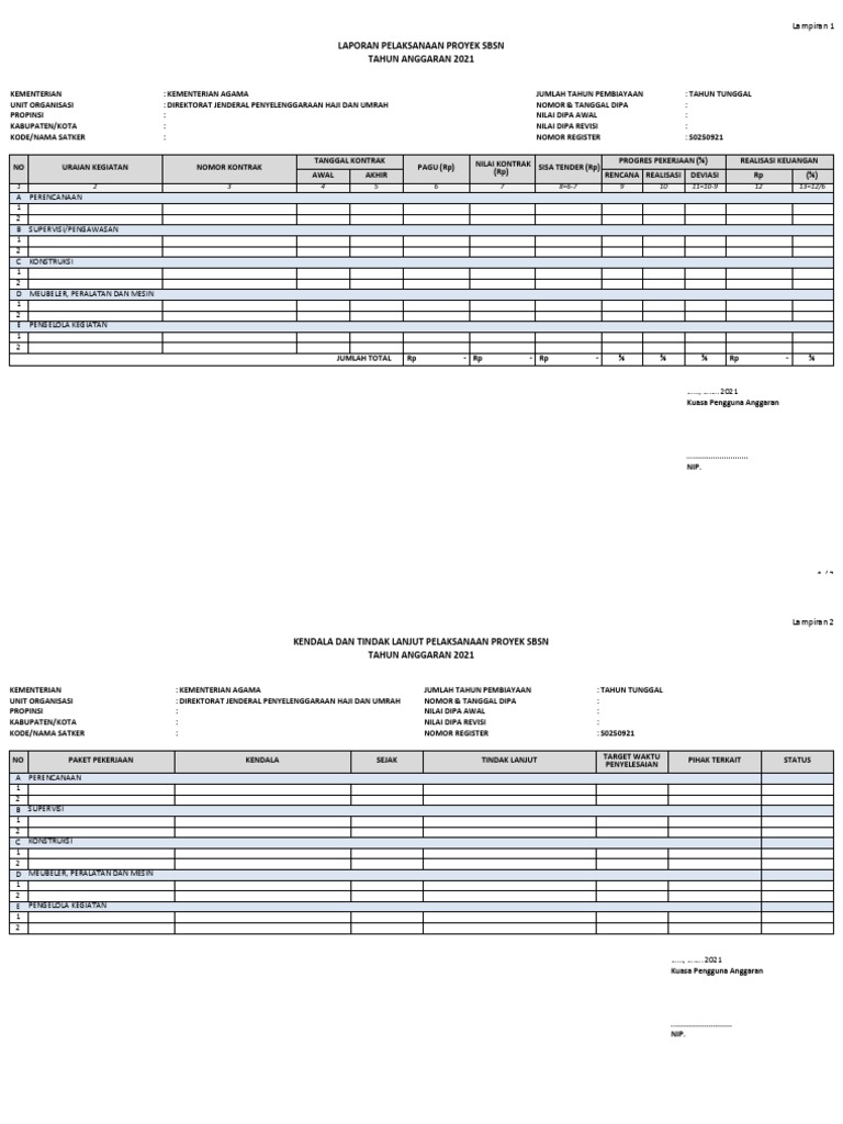 Contoh Surat SHT Proyek SBSN 2021 | PDF
