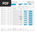 Operator Skill MATRIX | PDF | Human Factors And Ergonomics | Engineering