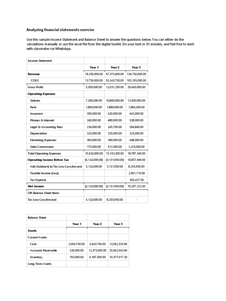 Analyzing Financial Statements Exercise | PDF | Expense | Income Statement