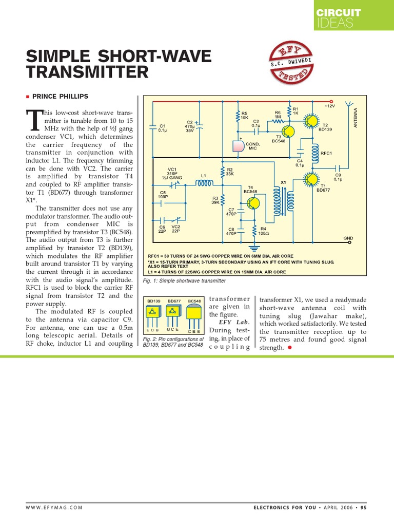 Simple Short-Wave Transmitter | PDF