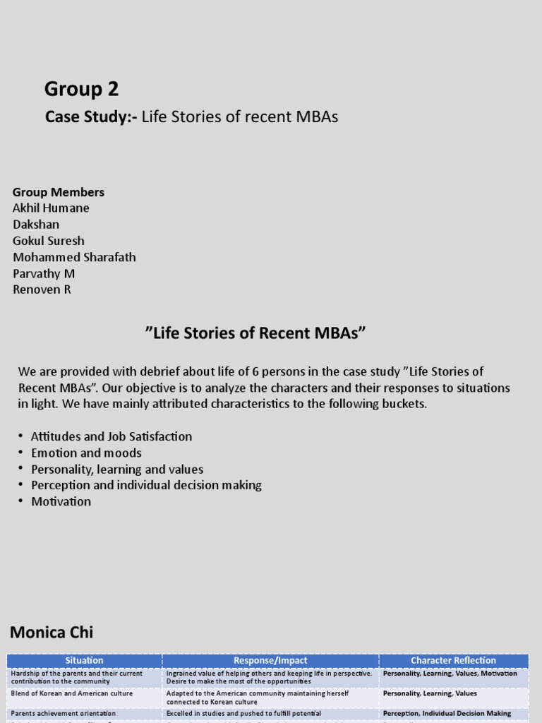 Group 2: Case Study:-Life Stories of Recent Mbas | PDF | Attitude ...