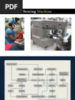 SEMI Detailed Lesson Plan in Tle Dressmaking | PDF | Sewing | Sewing ...