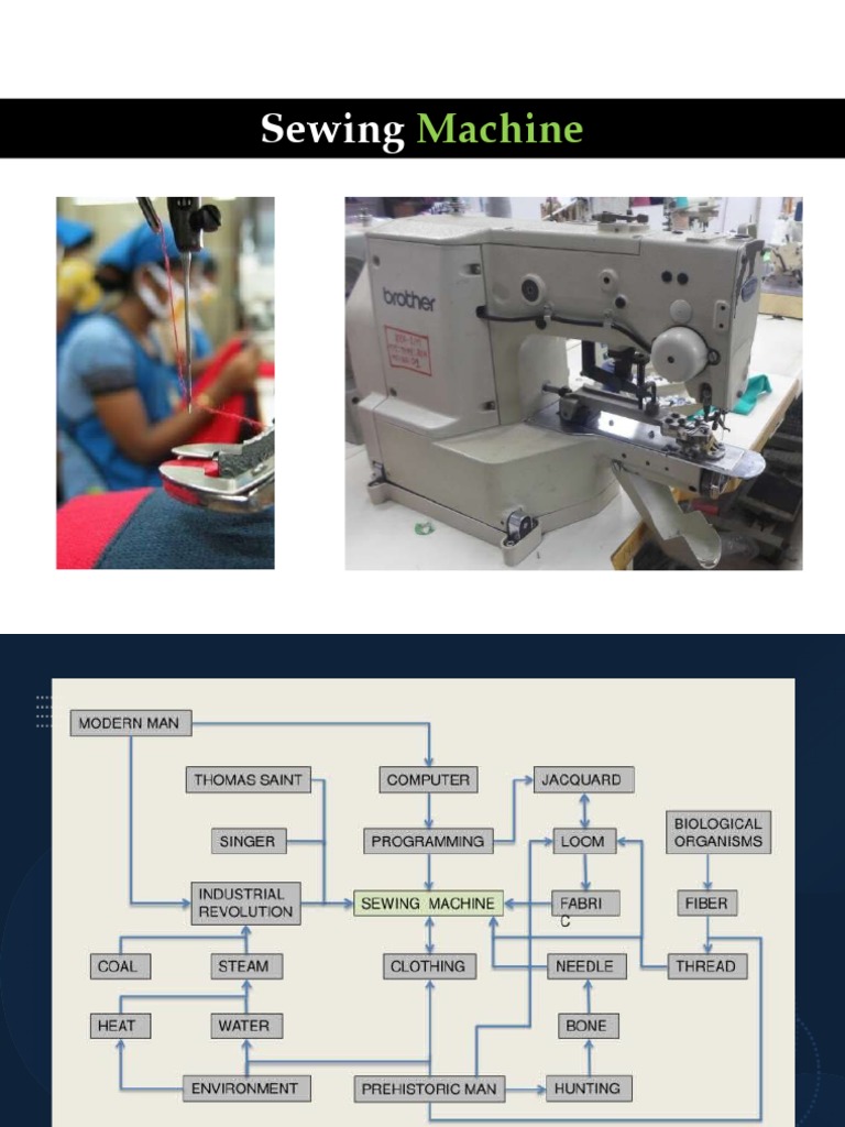 Sewing Machine - Introduction | PDF | Sewing Machine | Seam (Sewing)