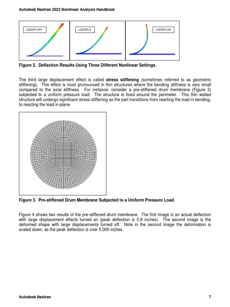 Figure 2. Deflection Results Using Three Different Nonlinear Settings ...