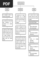 La Matriz Foda - Mefi Mefe y Mafe | PDF | Análisis FODA | Business
