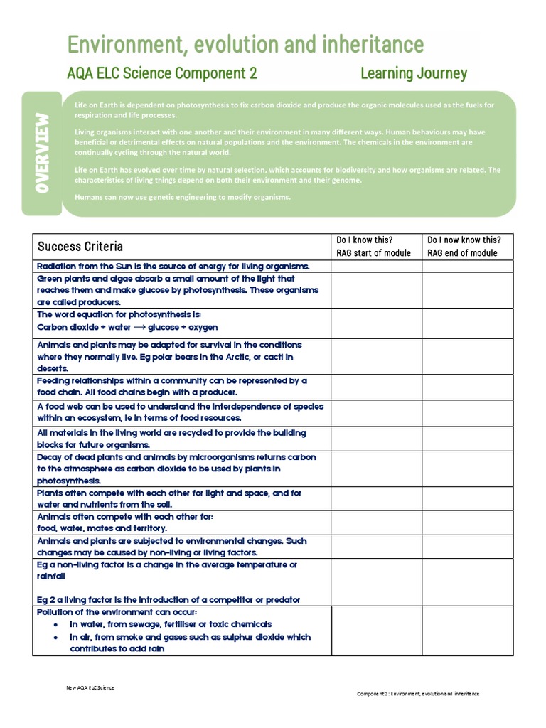 New Aqa Elc Science Component 2 Environment Evolution And Inheritance