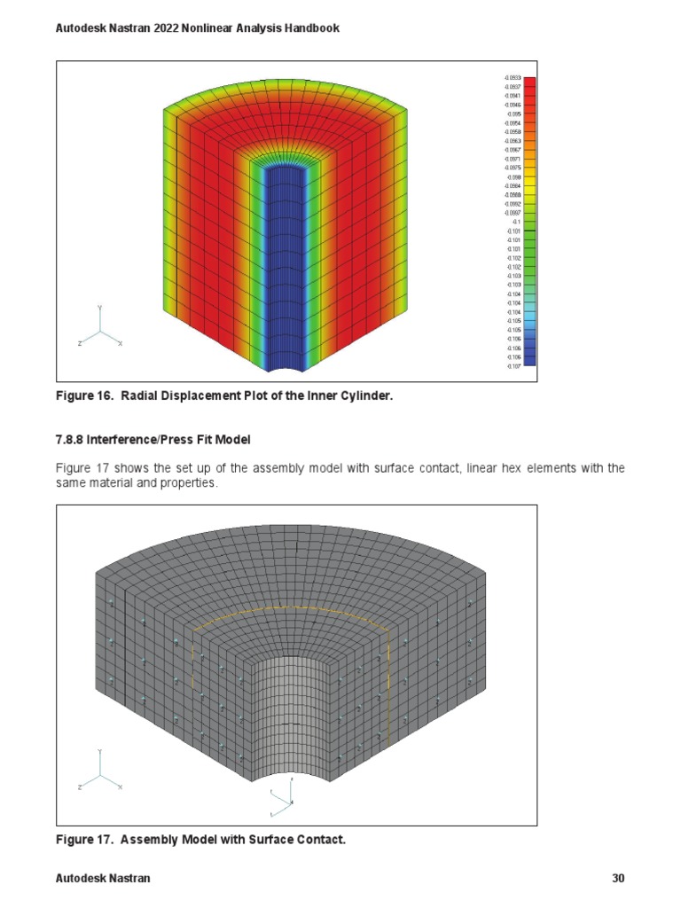 Autodesk Nastran 2022 Nonlinear Analysis Handbook 20 | PDF