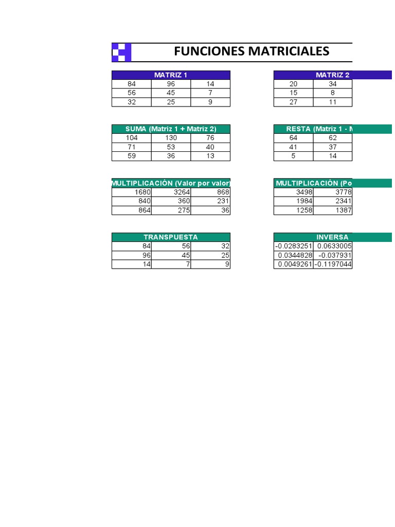 Plantilla de Funciones Matriciales | PDF
