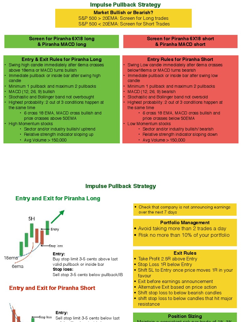 Quick Refrence Strategy Level 2 | PDF