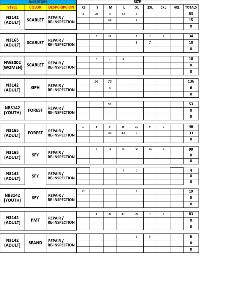 Inventory Weeks #23 | PDF