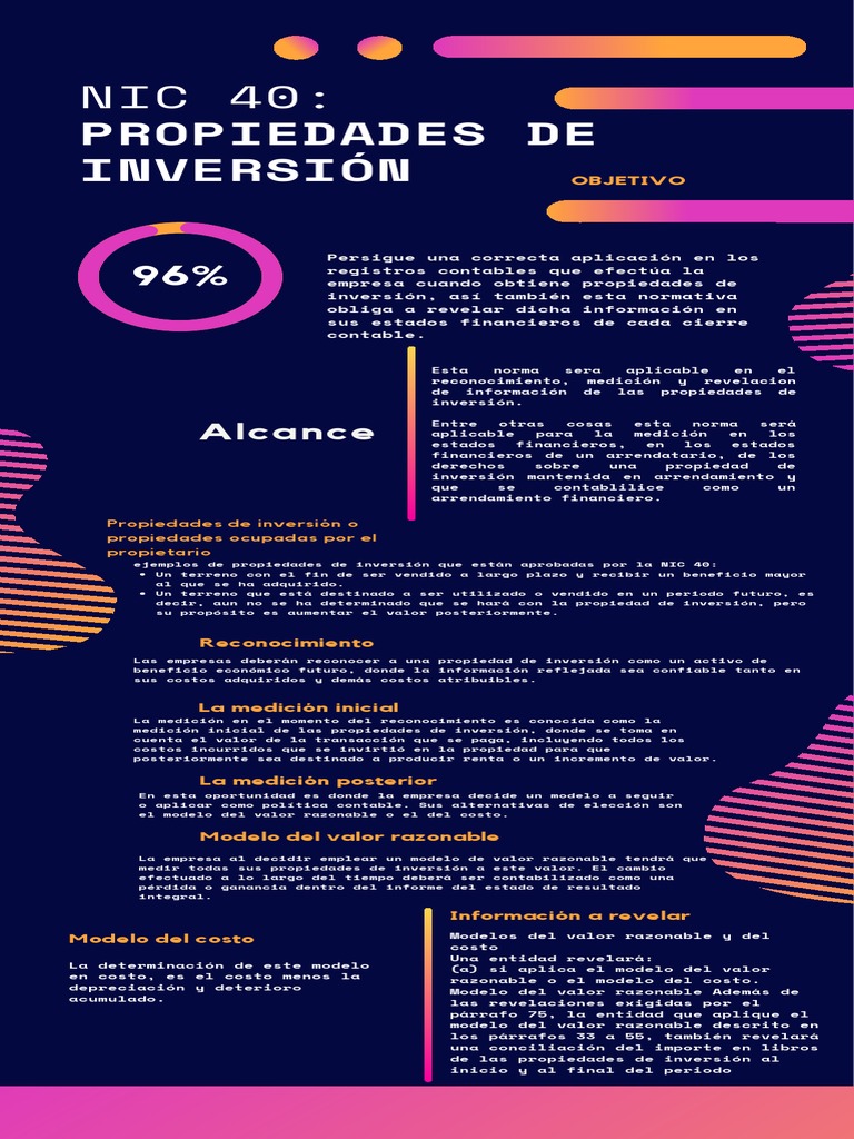 Nic 40 Propiedades de Inversion | PDF | Inversiones | Contabilidad
