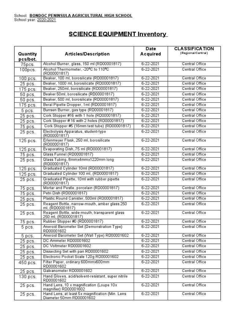 Inventory Forms Science Laboratory | PDF | Sodium Hydroxide | Chemistry
