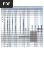 Tabela de Medidas Tubos Polegadas | PDF