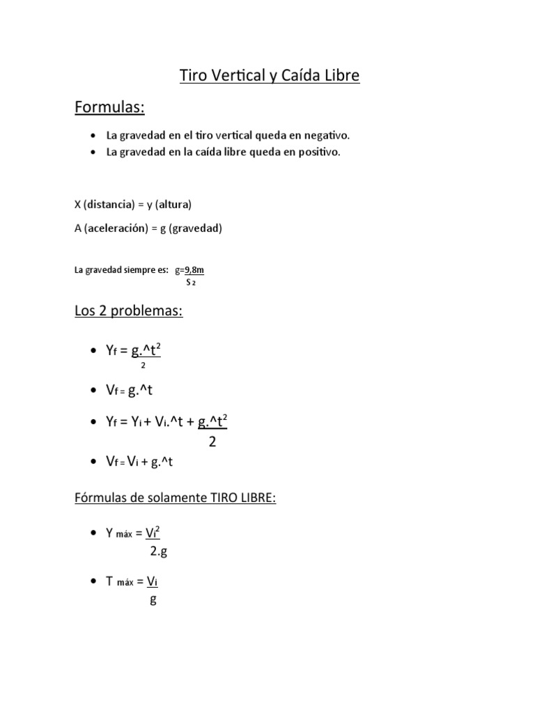 Tiro Vertical, Caida Libre Formulas | PDF