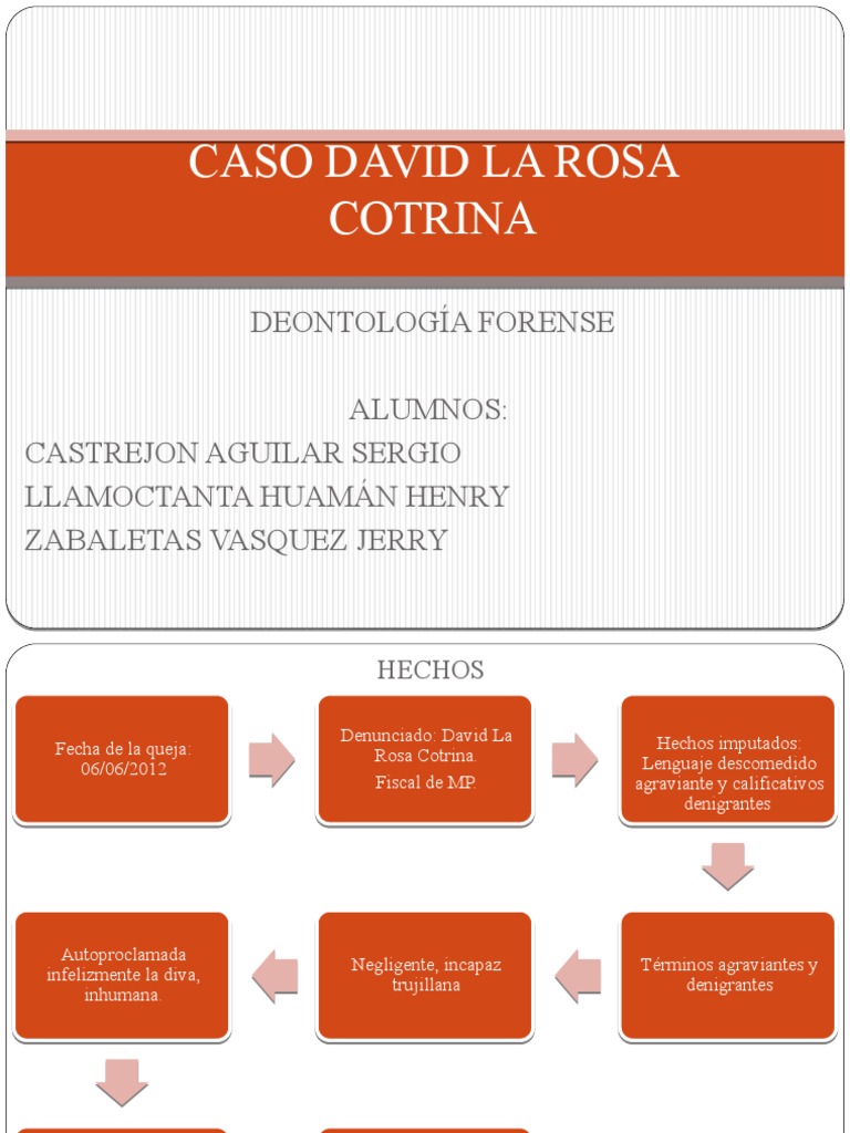 Deontología Forense: Caso David La Rosa | PDF | Gobierno | Crimen y ...