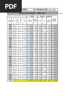 auto-kira-gpmp-SPM 2022 | PDF