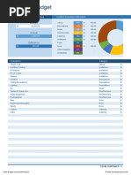 Sample Award Ceremony Budget | PDF