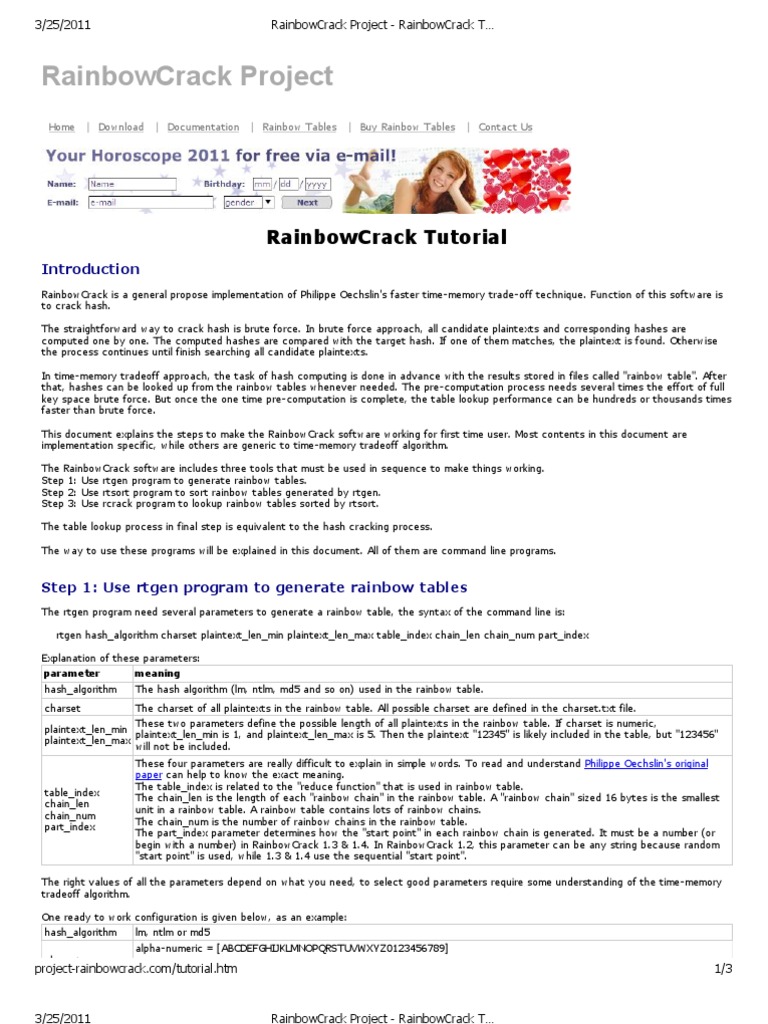 RainbowCrack Project - RainbowCrack Tutorial | PDF | Algorithms And Data Structures | Computer ...
