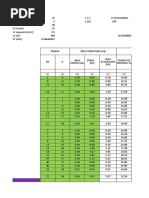 PADI RDP TABLE - RDP - Table Met | PDF | Scuba Diving | Occupational ...