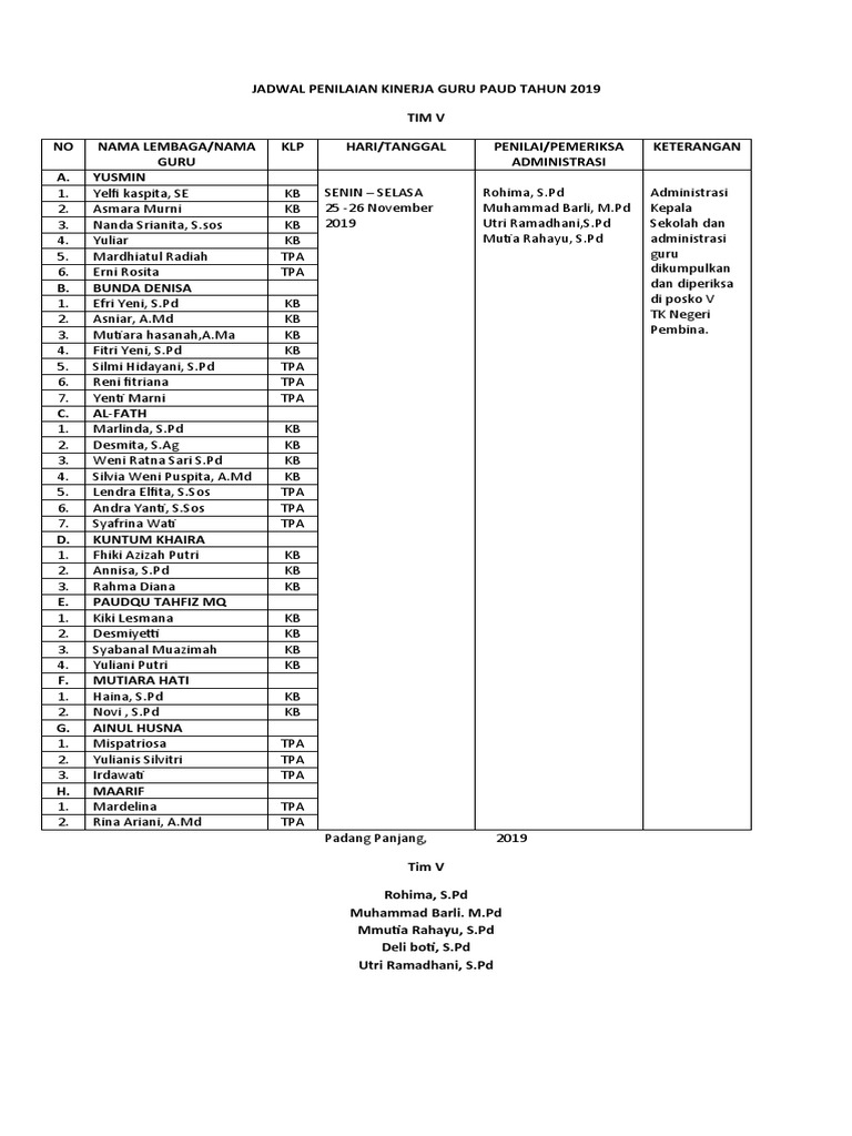 Jadwal PKG Administrasi Tahun2019 | PDF