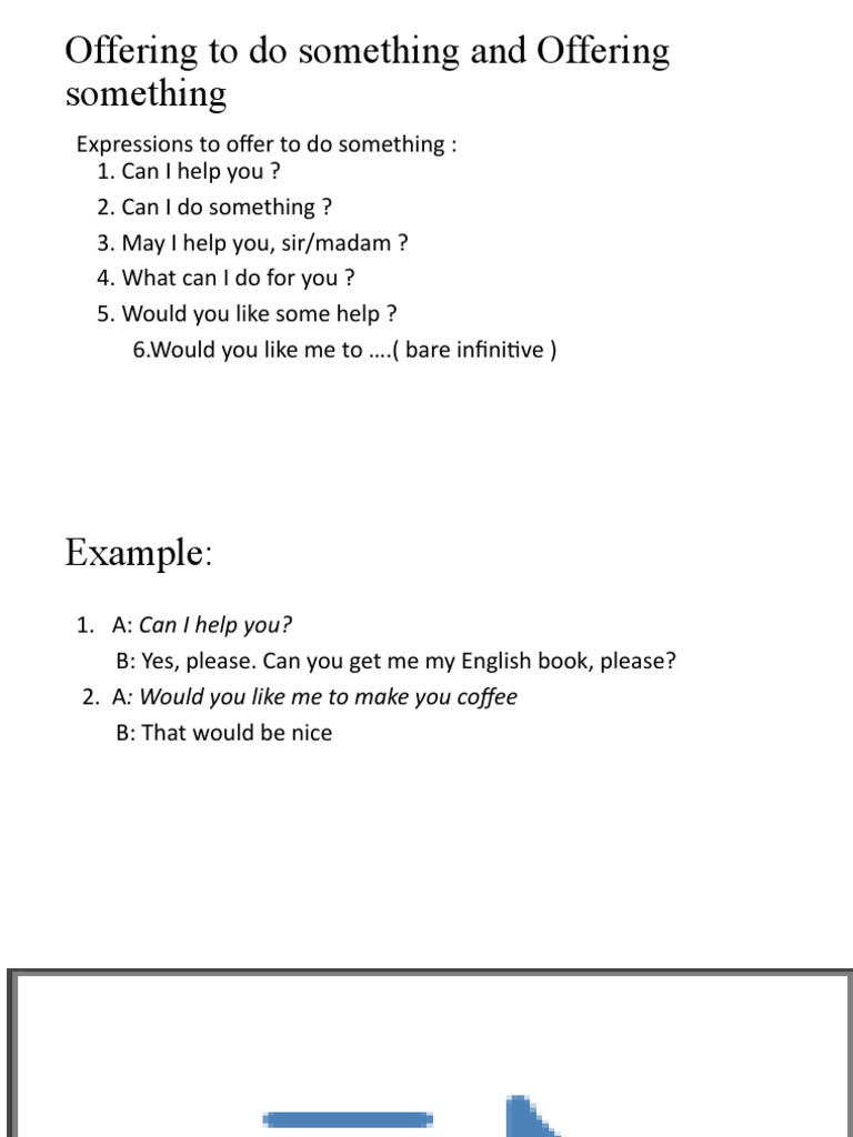 Offering To Do Something and Offering Something PPT. BAB 1, ESPS ...