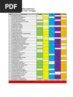Senarai Nama STAFF 2019 | PDF